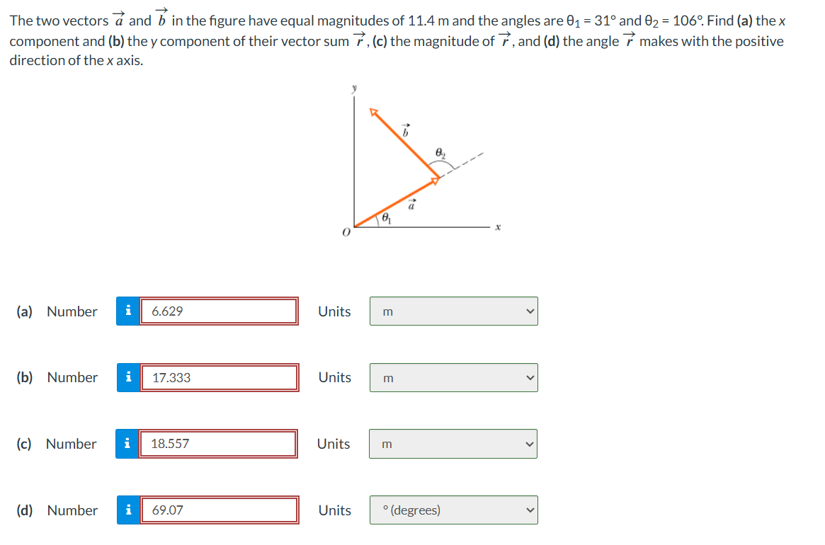 Solved The two vectors vec(a) ﻿and vec(b) in ﻿the figure | Chegg.com