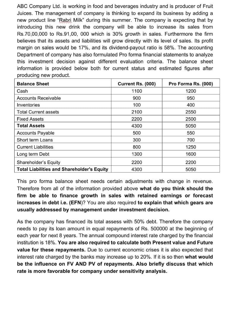 ABC Company Ltd. is working in food and beverages | Chegg.com
