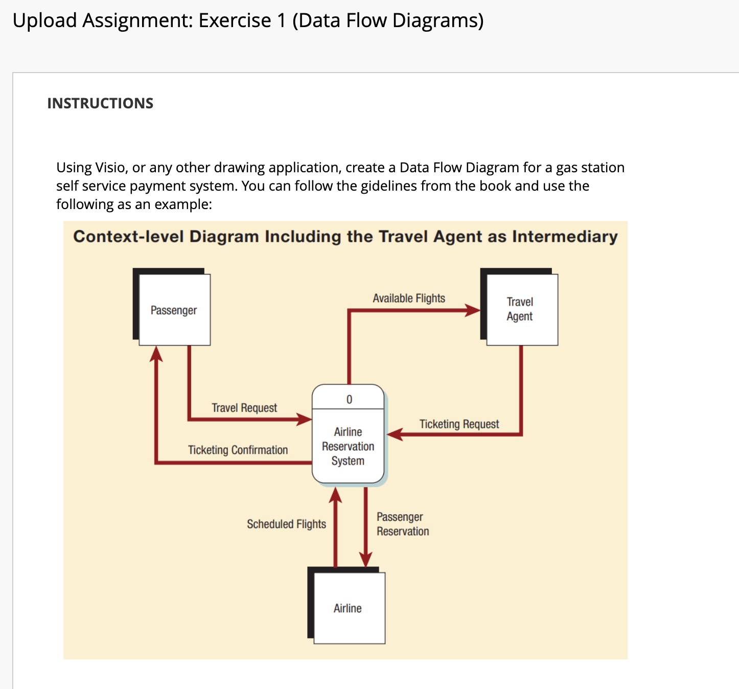 Upload Assignment: Exercise 1 (Data Flow | Chegg.com