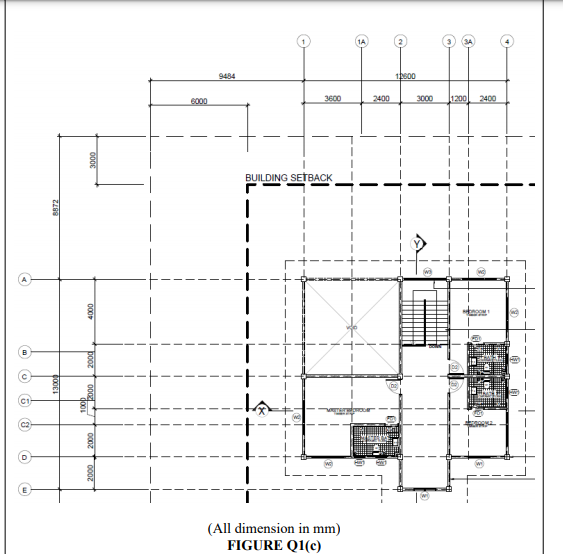Solved ԵՒ ԱՆՈՒՄ - TV/ ս (All dimension in mm) FIGURE Oleh | Chegg.com