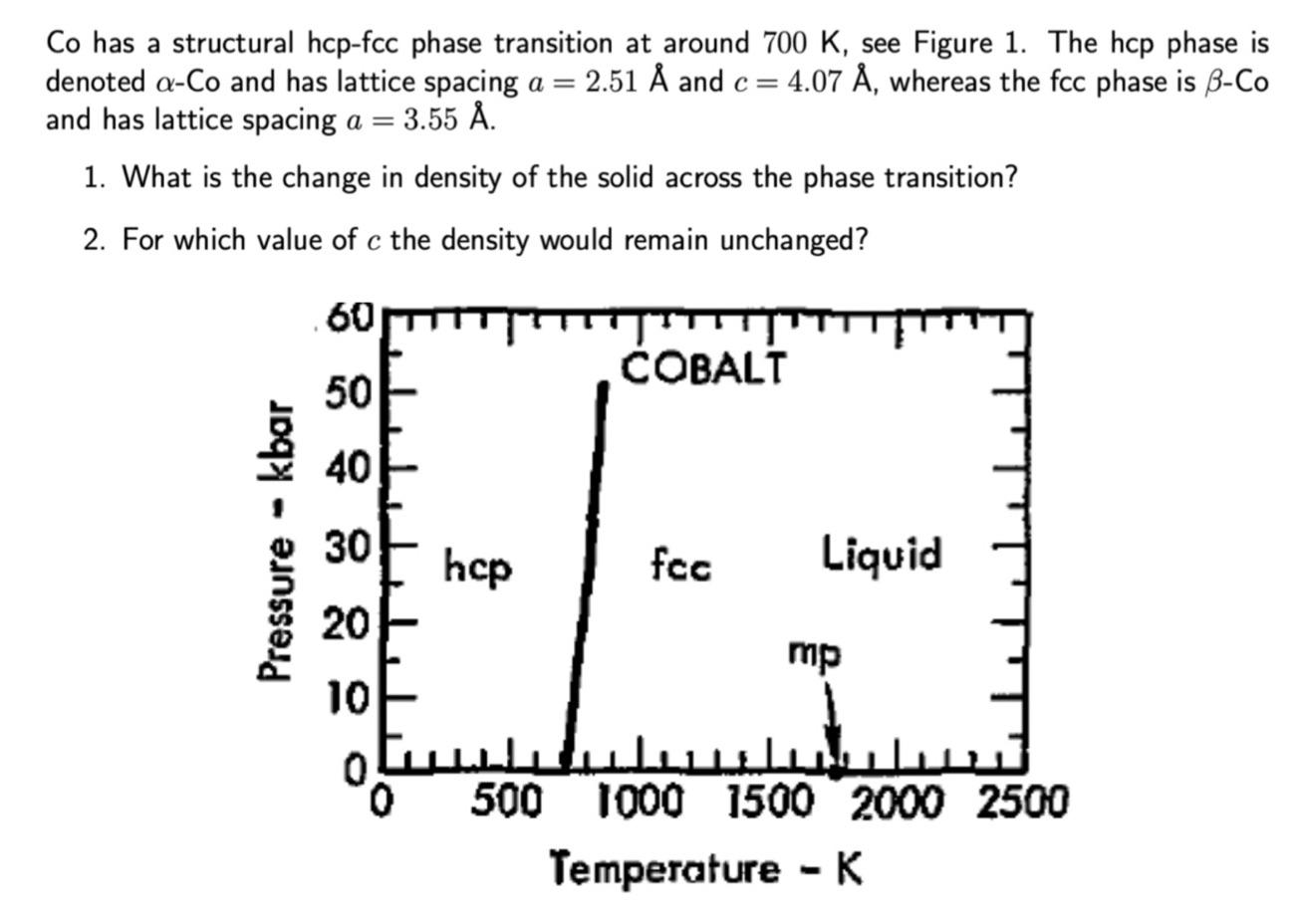 Solved Co has a structural hcp-fcc phase transition at | Chegg.com