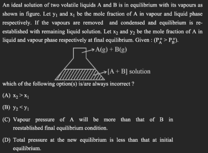 Solved An ideal solution of two volatile liquids A and B is | Chegg.com