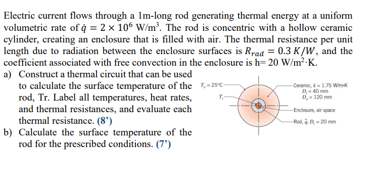 Solved Electric current flows through a lm-long rod | Chegg.com