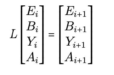 Solved Q2–Lefkovitch Matrices and Population of Aedes | Chegg.com