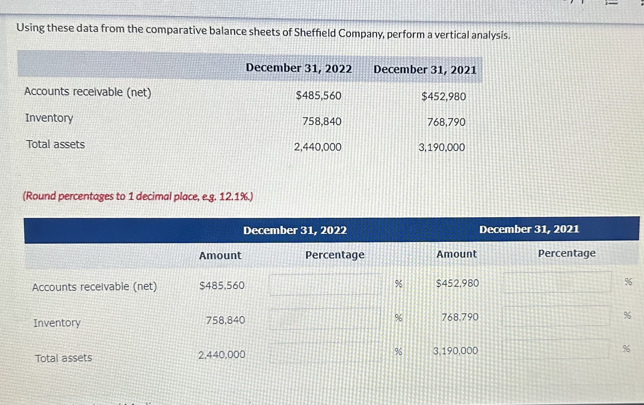 Solved Using these data from the comparative balance sheets | Chegg.com