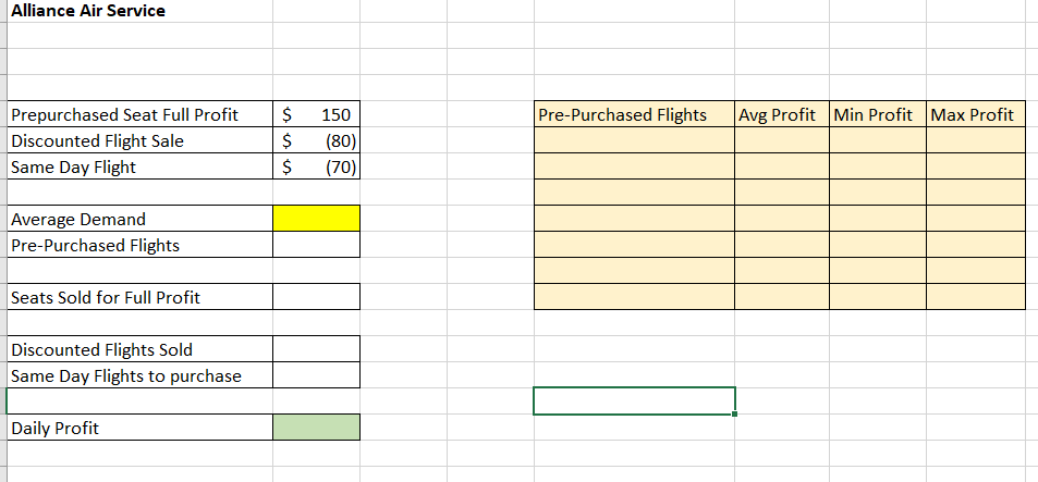 Solved Alliance Air is a service in which customers pay a | Chegg.com