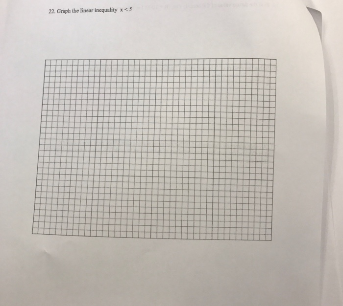 Solved Graph the linear inequality x