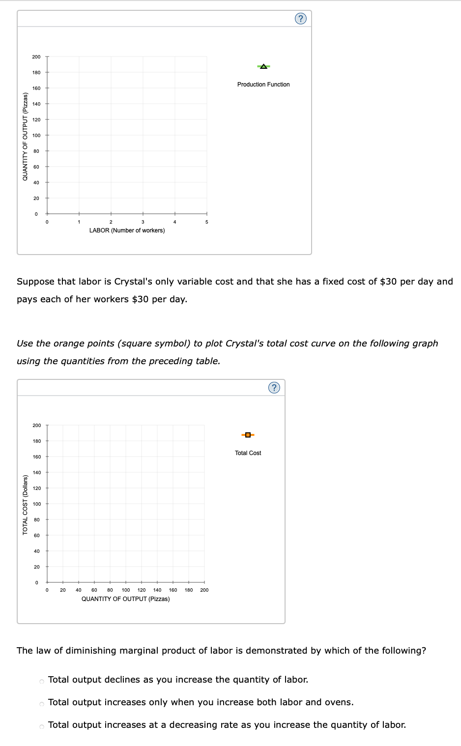 Solved 2. Inputs and outputs Crystal's Performance Pizza is | Chegg.com