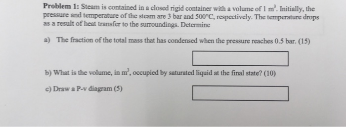 Solved Problem 1: Steam is contained in a closed rigid | Chegg.com