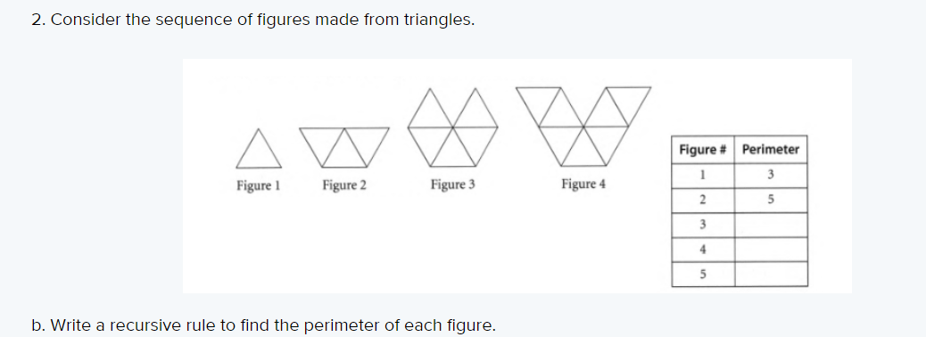 Solved 2. Consider the sequence of figures made from | Chegg.com
