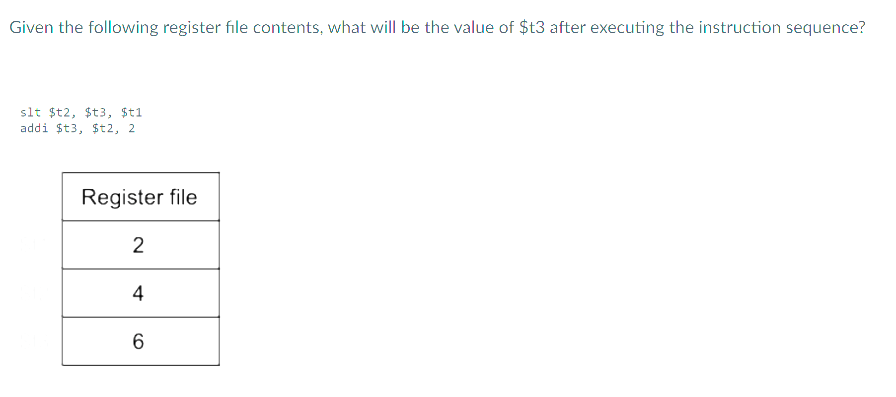 Solved Given the following register file contents, what will | Chegg.com