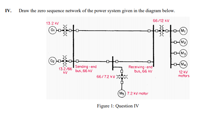 Solved IV. Draw the zero sequence network of the power | Chegg.com