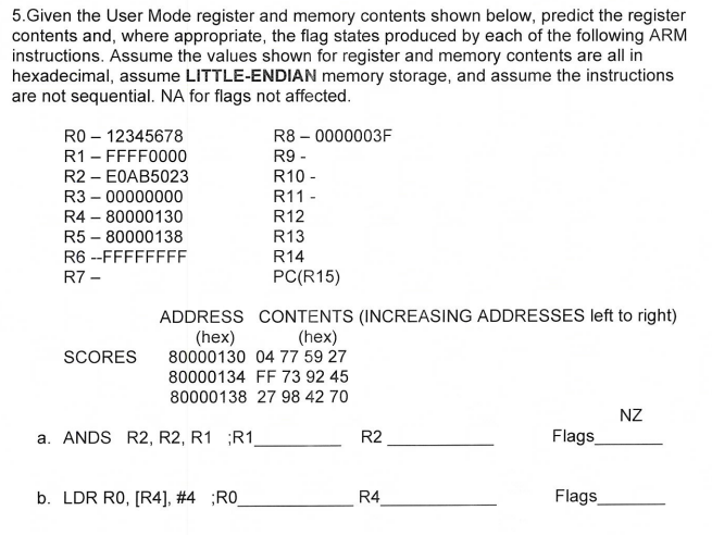 Solved 5.Given the User Mode register and memory contents | Chegg.com