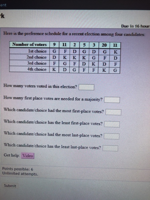 Solved Due in 16 hour Here is the preference schedule for a | Chegg.com