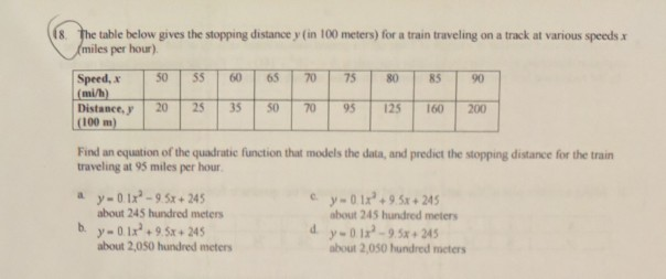 Solved (8. The table below gives the stopping distance y (in | Chegg.com