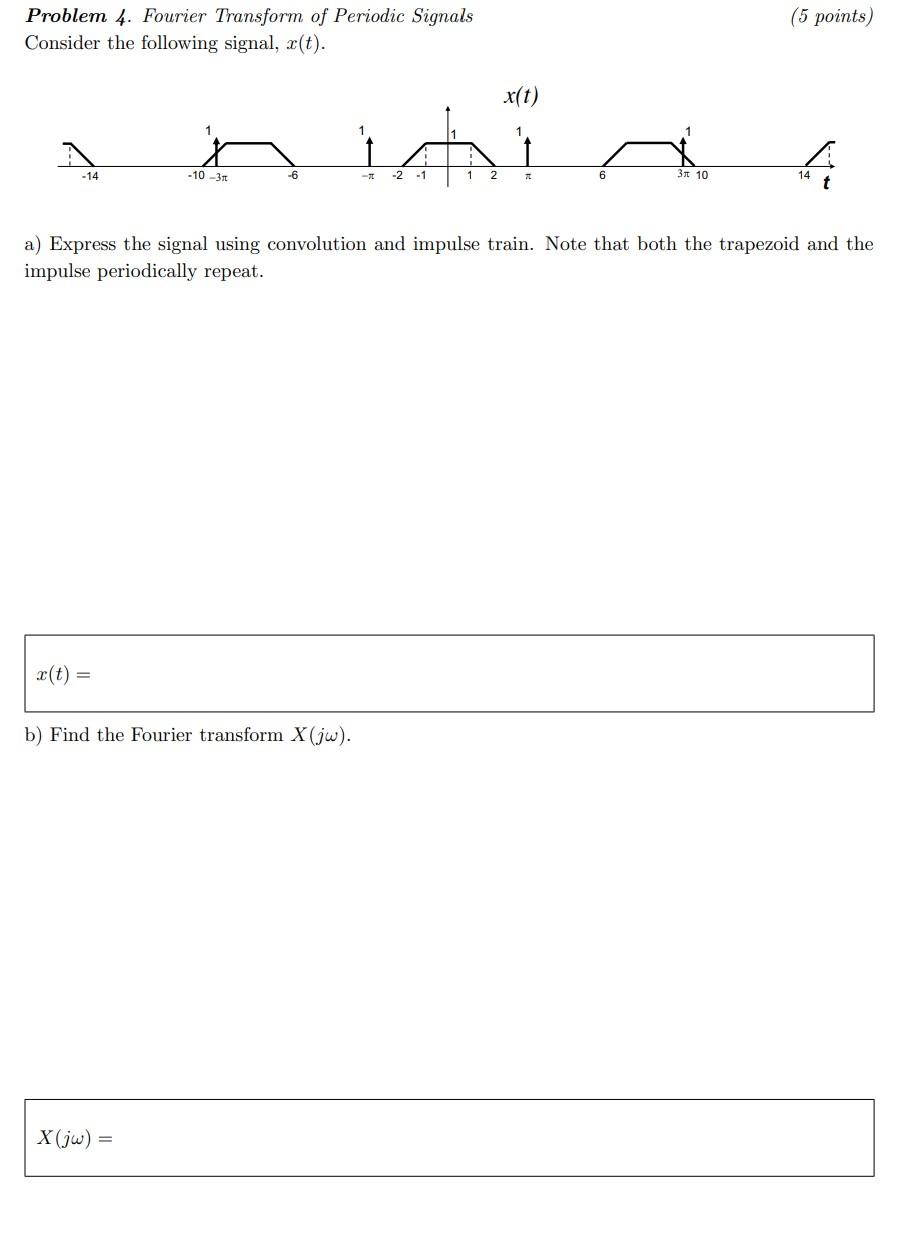 Solved (5 points) Problem 4. Fourier Transform of Periodic | Chegg.com
