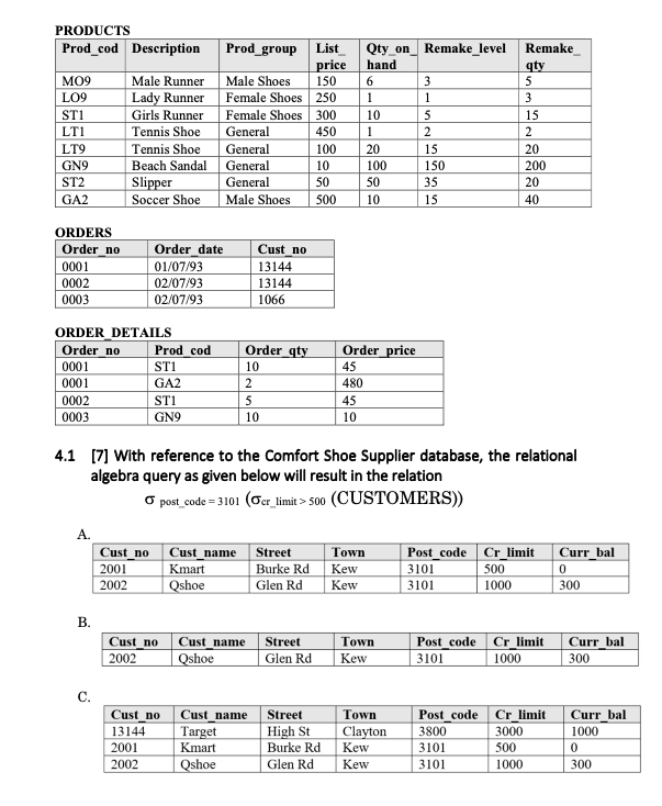 Solved Comfort Shoe Supplier Database: CUSTOMERS (cust_no, | Chegg.com