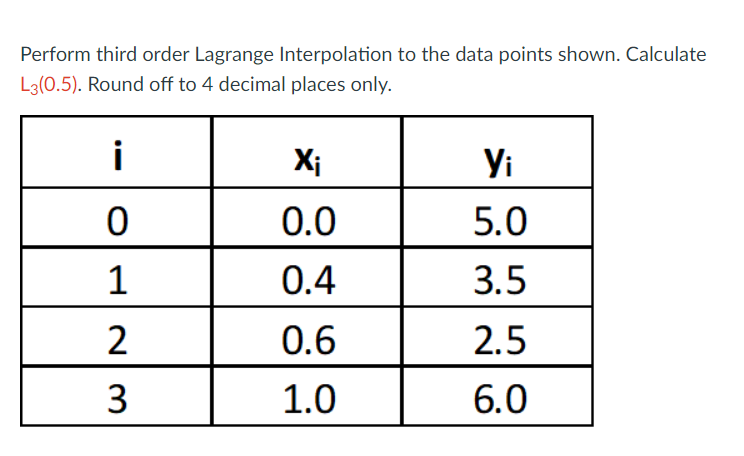 Solved Perform third order Lagrange Interpolation to the | Chegg.com