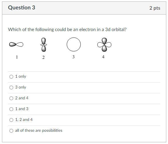 Solved Question 1 2 pts Degenerate orbitals have what | Chegg.com