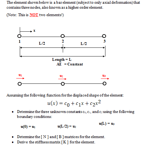 Solved The element shown below is a bar element (subject to | Chegg.com