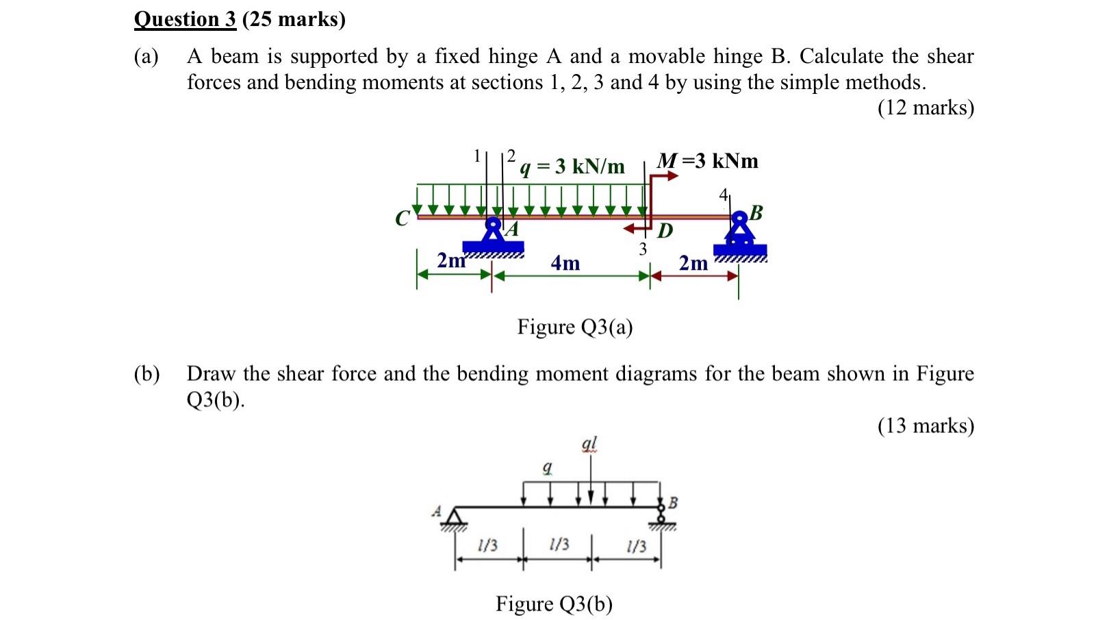 Solved Question 3 (25 marks) (a) A beam is supported by a | Chegg.com