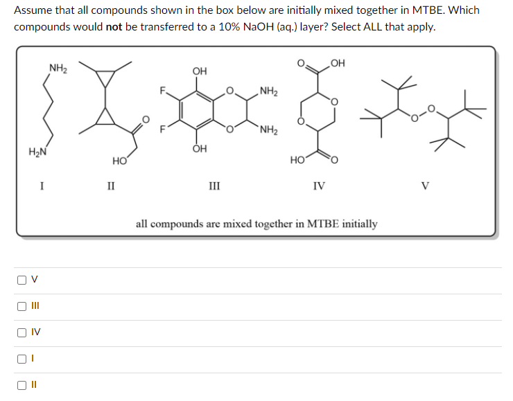Solved Assume that all compounds shown in the box below are | Chegg.com