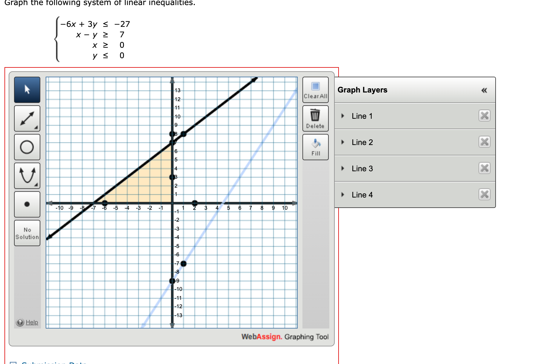 Solved Graph the following system of linear inequalities. | Chegg.com
