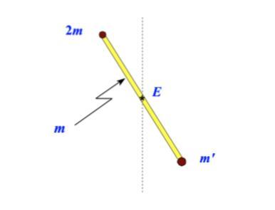 Solved A physical pendulum is formed by a rod of mass m and | Chegg.com