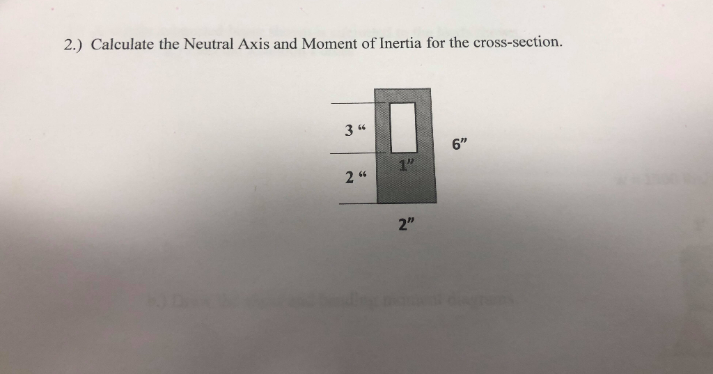 Solved calculate the neutral axis and moment of inertia for | Chegg.com