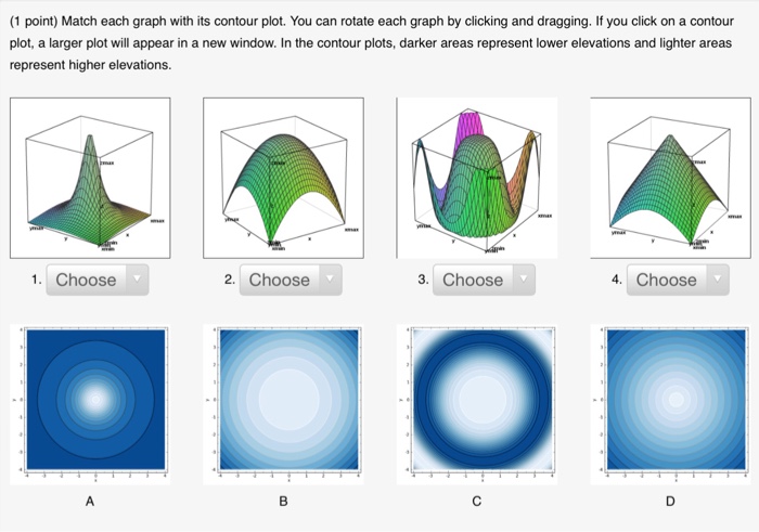 Solved point) Match each function with its contour plot. | Chegg.com Solved point) Match each function with its contour plot. | Chegg.com