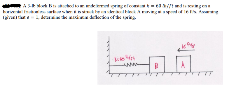 Solved A 3-lb block B is attached to an undeformed spring of | Chegg.com