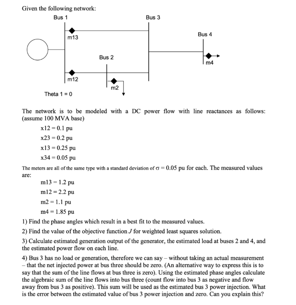 Solved Given the following network: The network is to be | Chegg.com