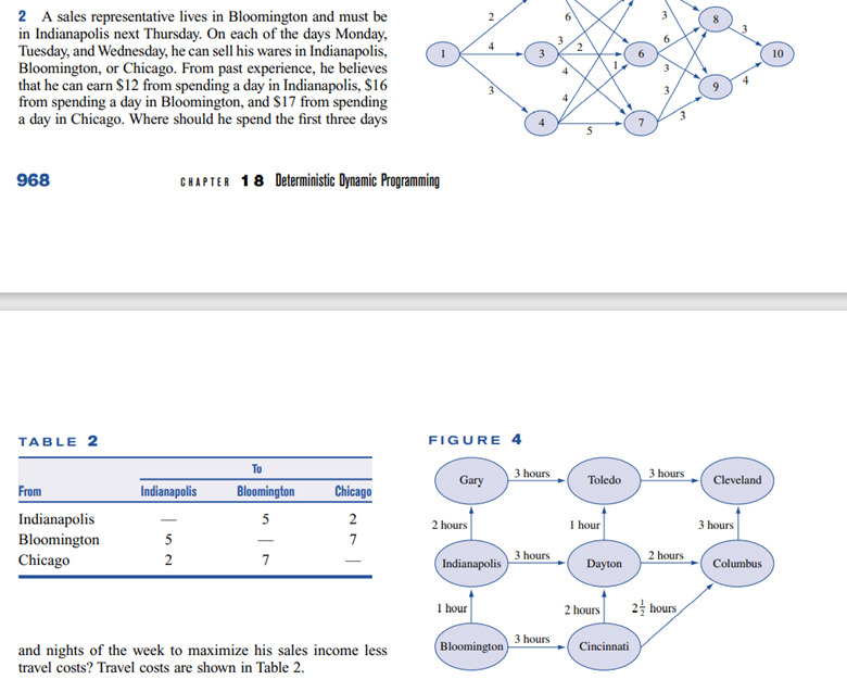 Solved Slove q2, and DONT COPY THE WRONG EXISTING ANSWERS ON | Chegg.com