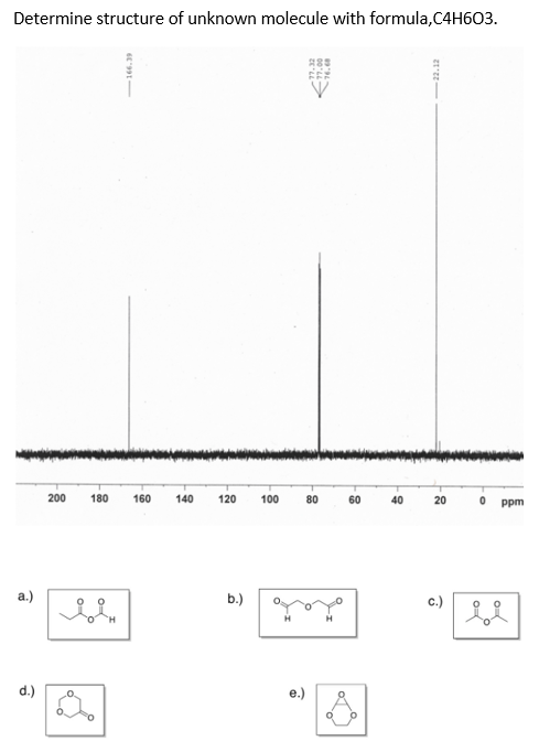 Solved Determine structure of unknown molecule with | Chegg.com
