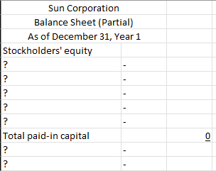 Solved Problem 8-23A (Algo) Recording and reporting stock | Chegg.com