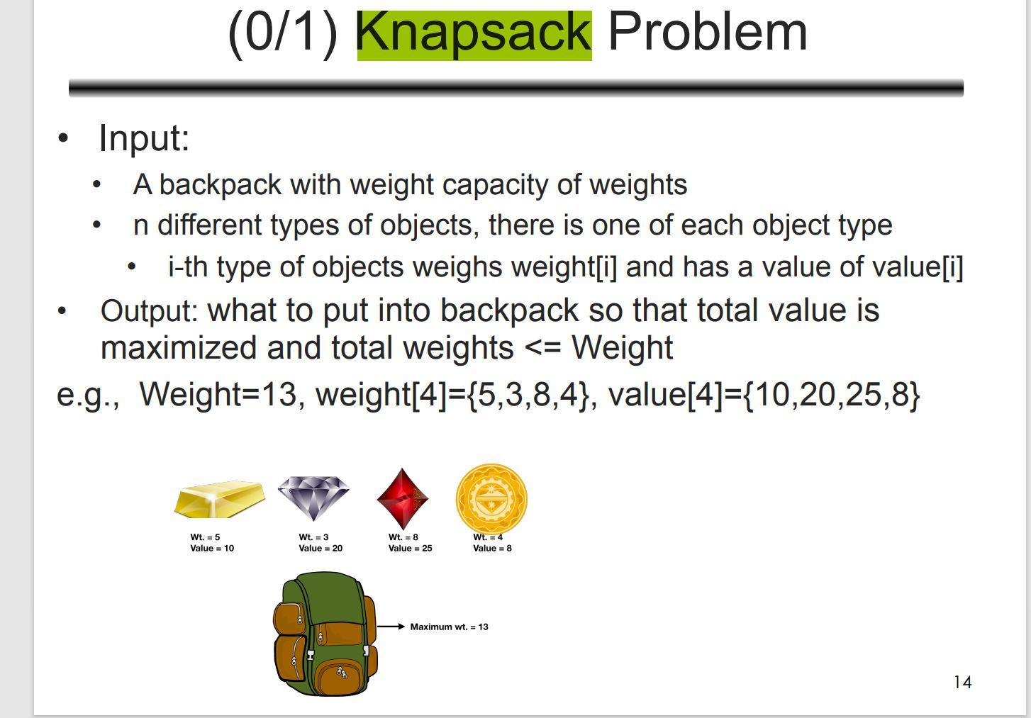 6. Implement Knapsack function as below, and test it | Chegg.com