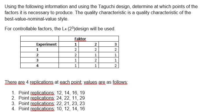 Solved Using the following information and using the Taguchi | Chegg.com