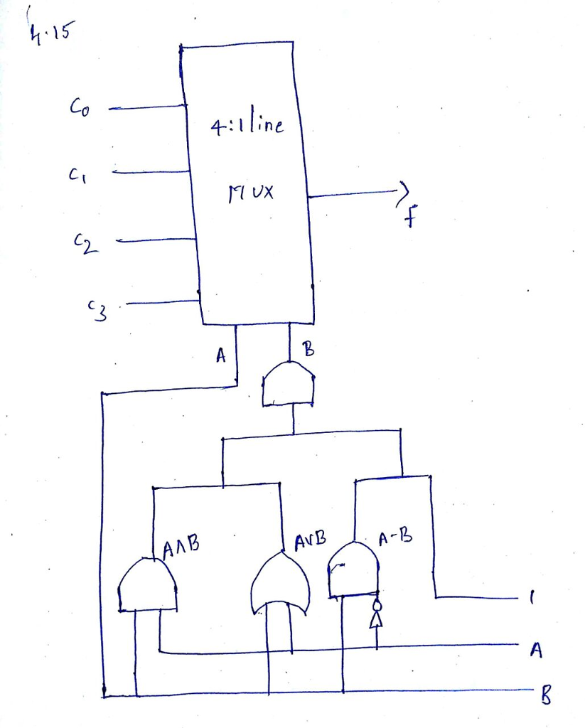 4.16 Draw a bus structure to perform the operations | Chegg.com