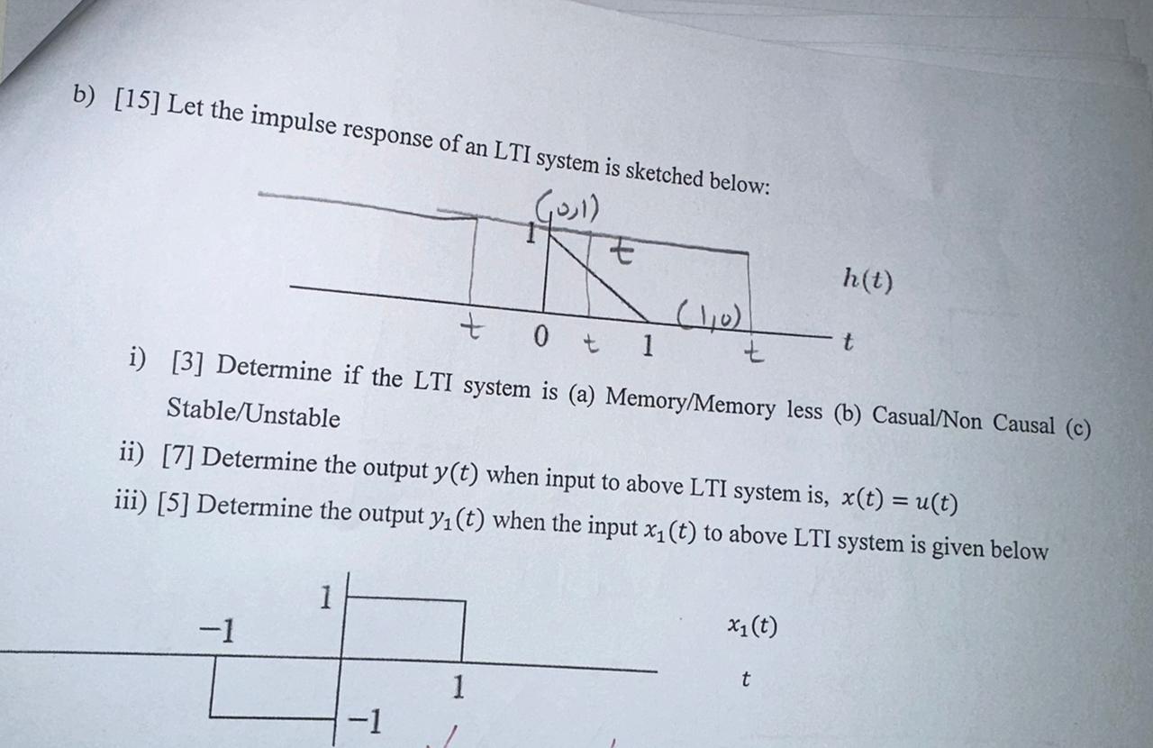 b) [15] Let the impulse response of an LTI svstem :. | Chegg.com