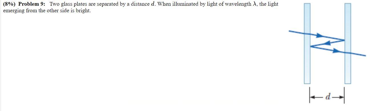 Solved (8%) Problem 9: Two glass plates are separated by a | Chegg.com