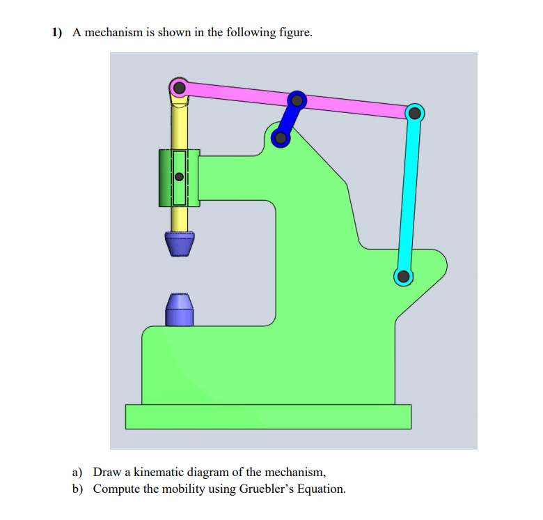 Solved 1) A mechanism is shown in the following figure. a) | Chegg.com