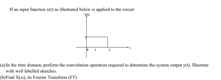 Solved If an input function x(t) as illustrated below is | Chegg.com