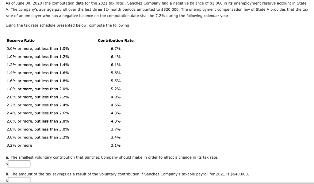 Solved As of June 30, 2020 (the computation date for the | Chegg.com