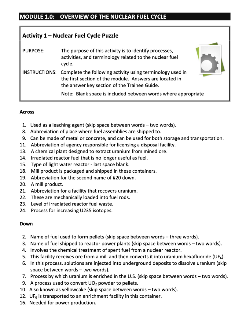 MODULE 1.0: OVERVIEW OF THE NUCLEAR FUEL CYCLE | Chegg.com