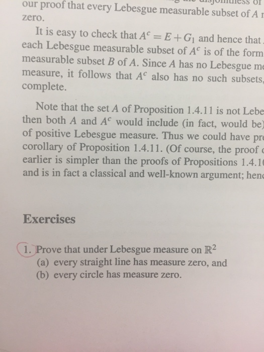 Solved our proof that every Lebesgue measurable subset of Ar | Chegg.com