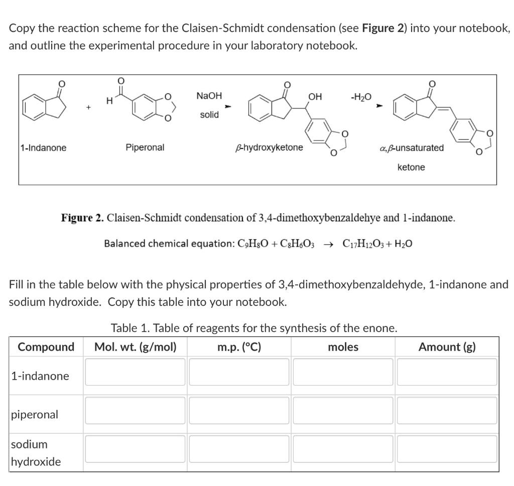 Solved Copy the reaction scheme for the Claisen-Schmidt | Chegg.com