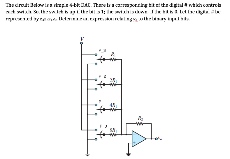 Solved The circuit Below is a simple 4-bit DAC. There is a | Chegg.com