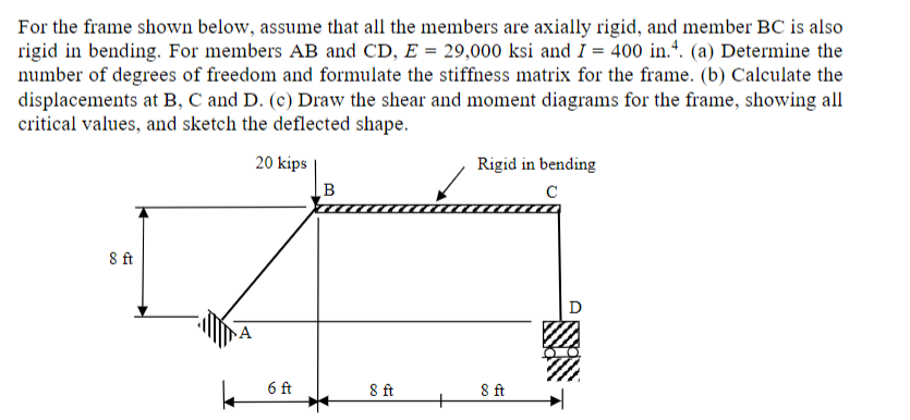 Solved For the frame shown below, assume that all the | Chegg.com