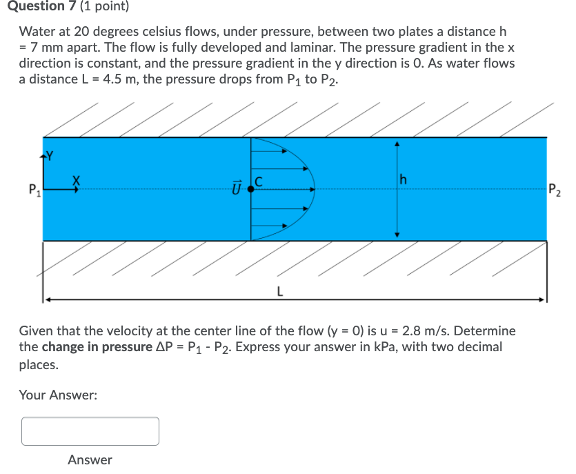 Solved Question 7 (1 point) Water at 20 degrees celsius | Chegg.com