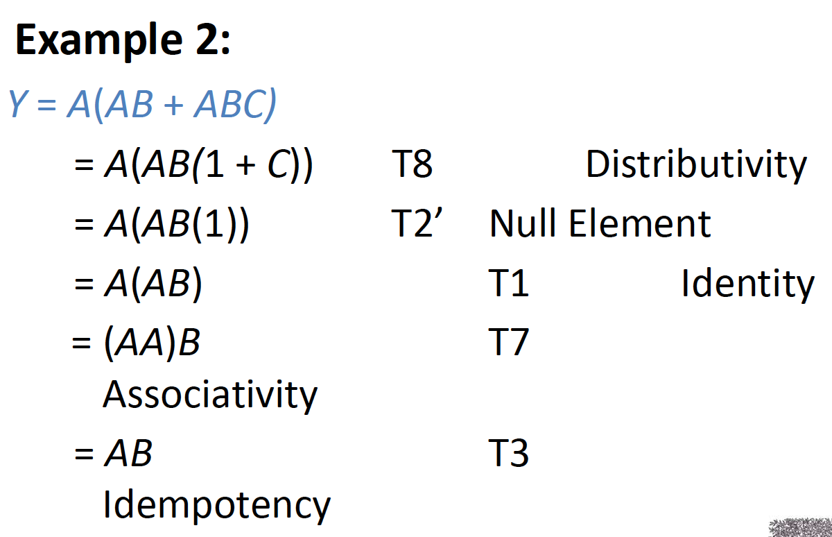 Solved Determine whether the following two function | Chegg.com
